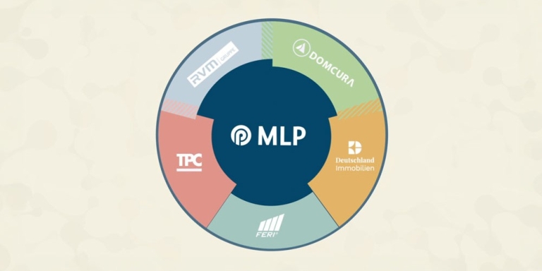 Über MLP | Ihr Gesprächspartner in allen Finanzfragen